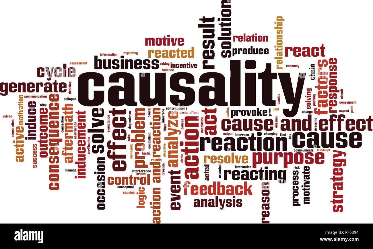 Causality word cloud concept. Vector illustration Stock Vector Image ... Causality word cloud concept. Vector illustration Stock Vector Image ...