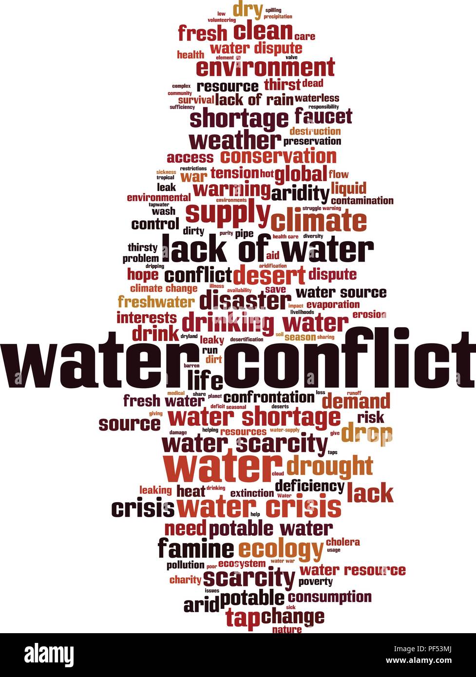 Water conflict word cloud concept. Vector illustration Stock Vector ... Water conflict word cloud concept. Vector illustration Stock Vector ...