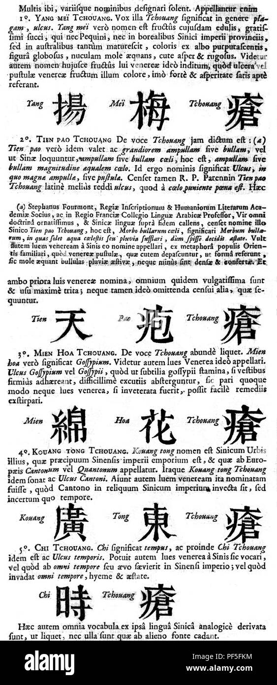 Astruc 1740 sw Stock Photo - Alamy