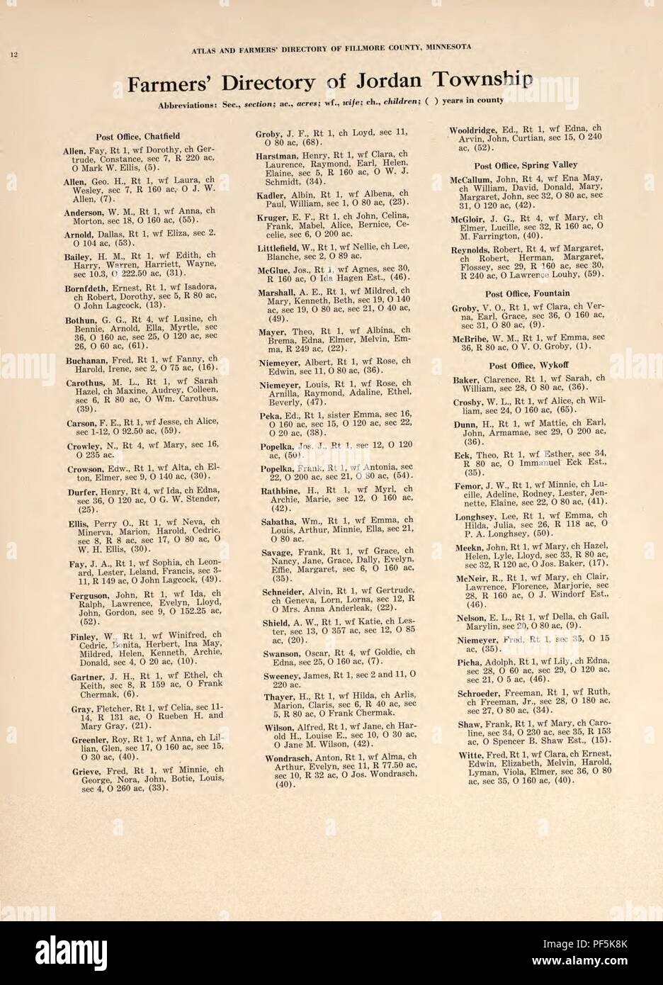 Atlas and farmers' directory of Fillmore County, Minnesota - containing ...