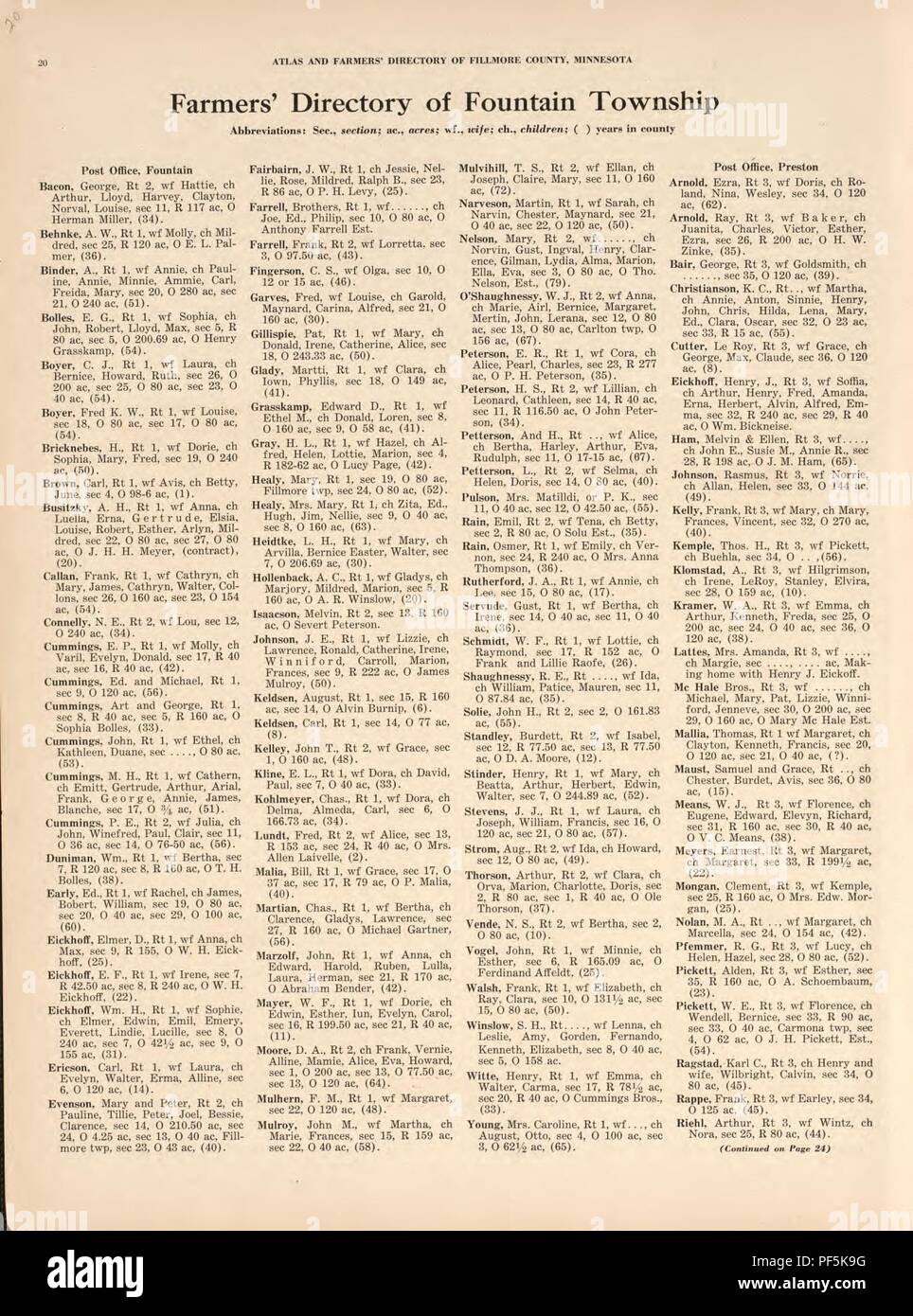 Atlas and farmers' directory of Fillmore County, Minnesota - containing ...