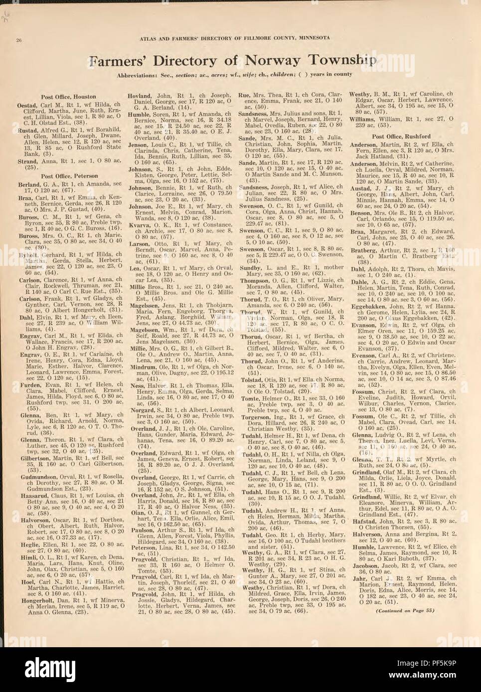 Atlas and farmers' directory of Fillmore County, Minnesota - containing ...