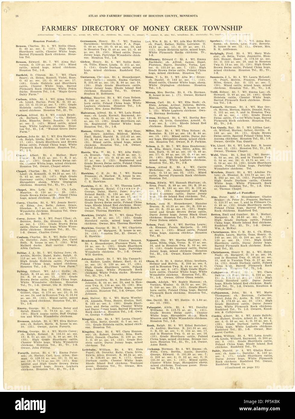 Map of houston minnesota hi-res stock photography and images - Alamy