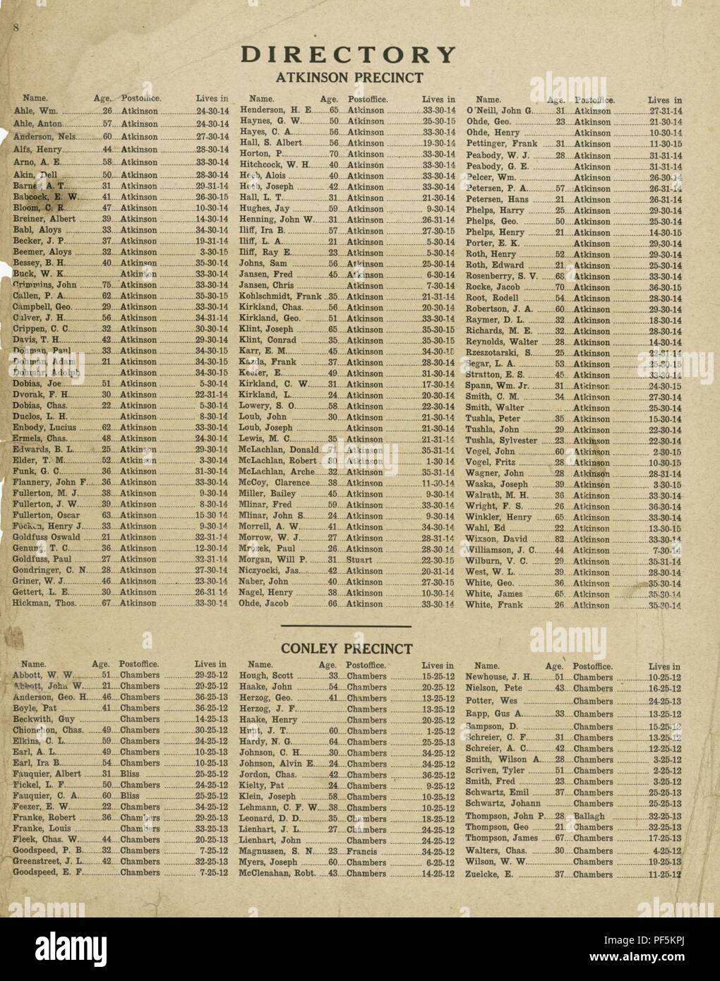 Atlas and plat book of Holt County, Nebraska - containing outline map ...