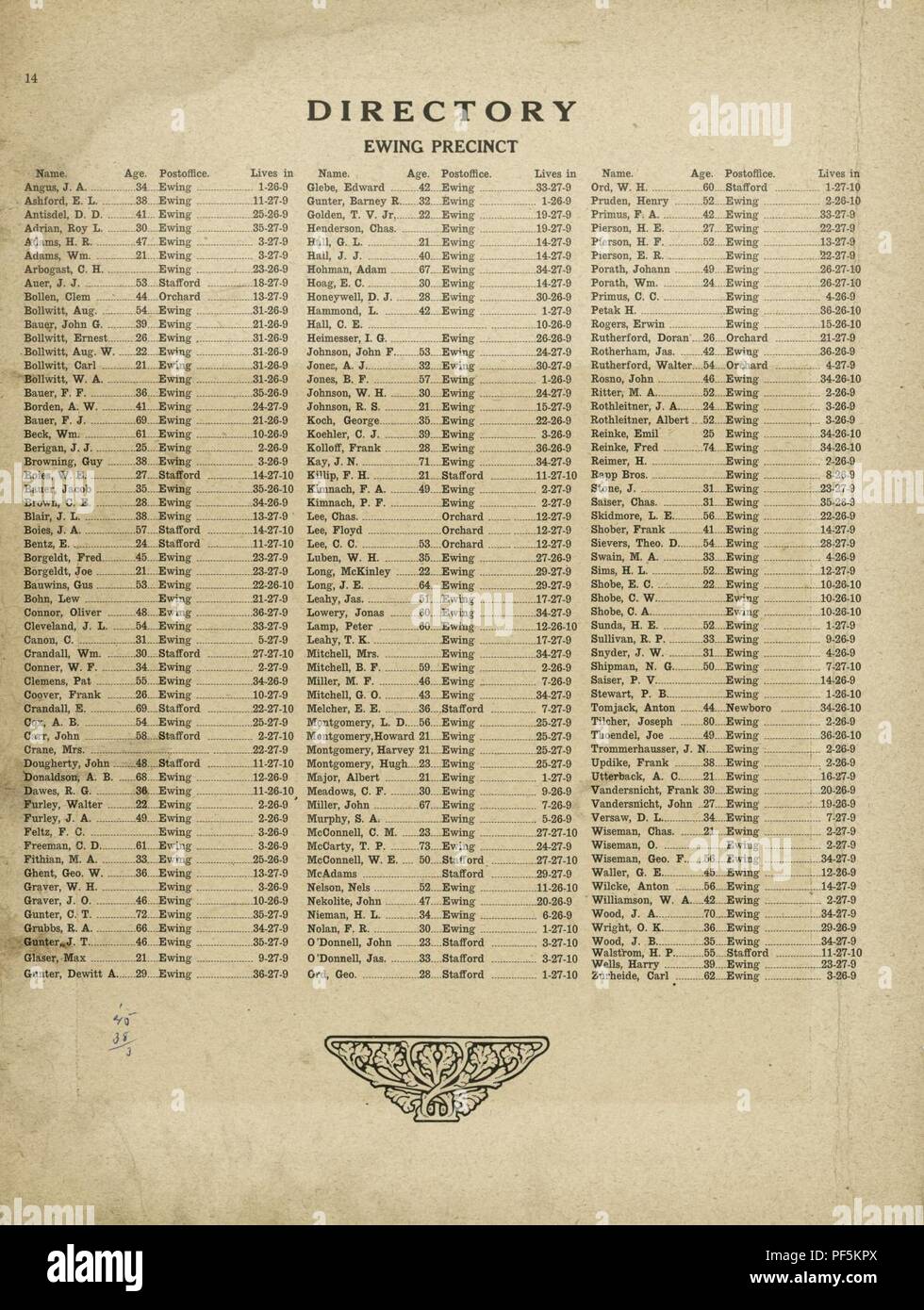 Atlas and plat book of Holt County, Nebraska - containing outline map ...
