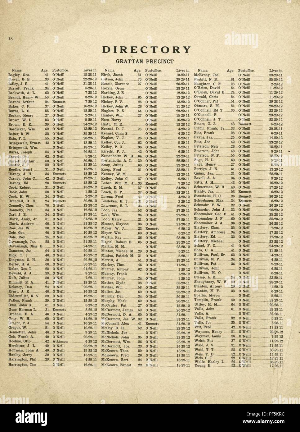 Atlas and plat book of Holt County, Nebraska - containing outline map ...