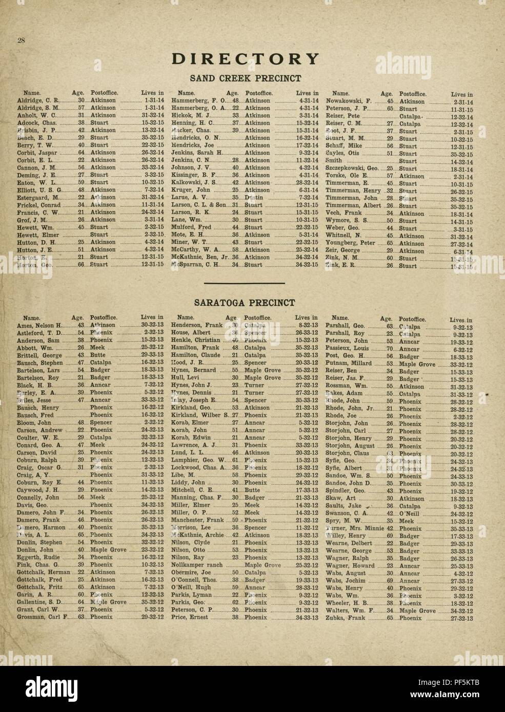 Atlas and plat book of Holt County, Nebraska - containing outline map ...