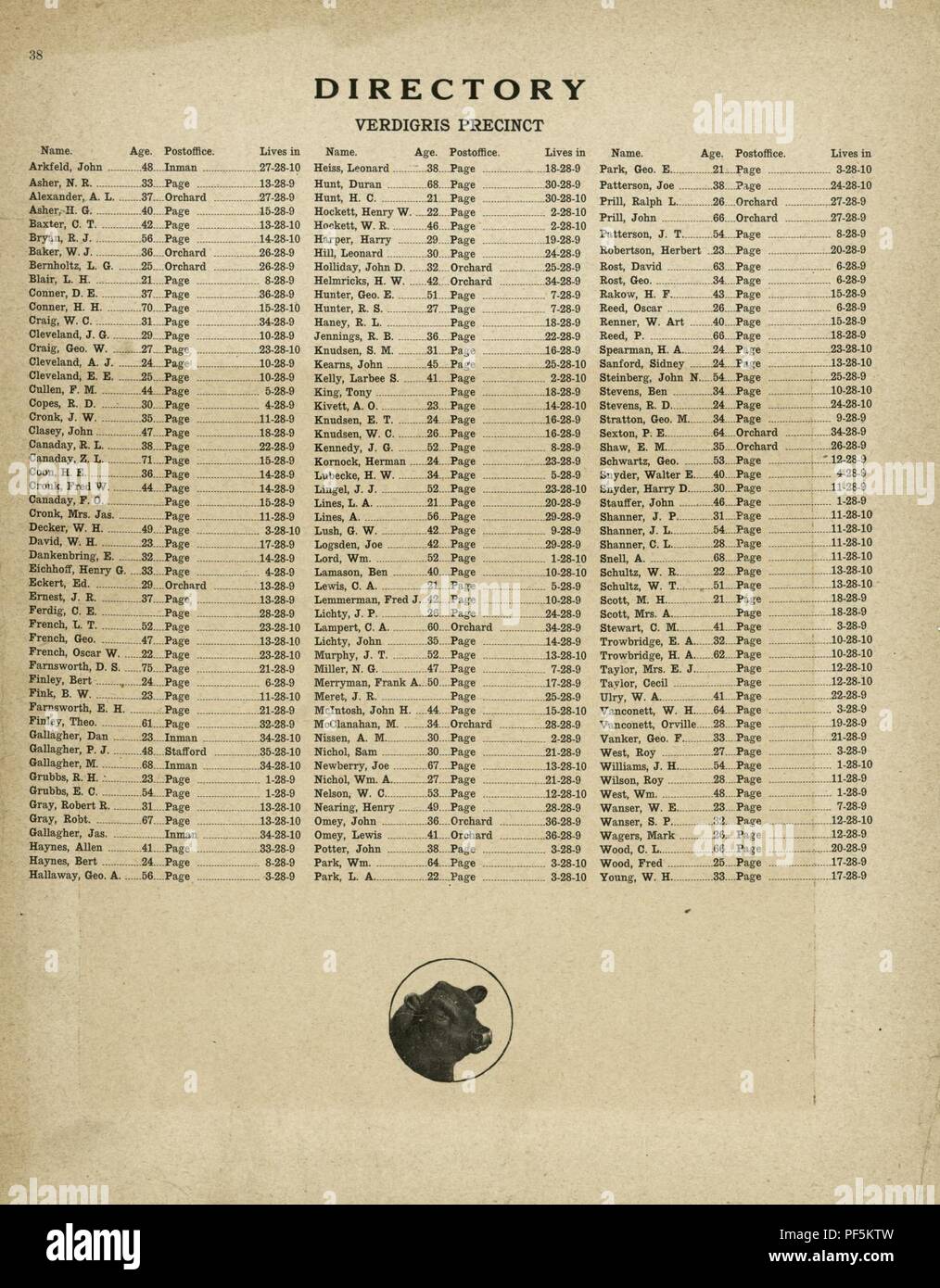 Atlas and plat book of Holt County, Nebraska - containing outline map ...