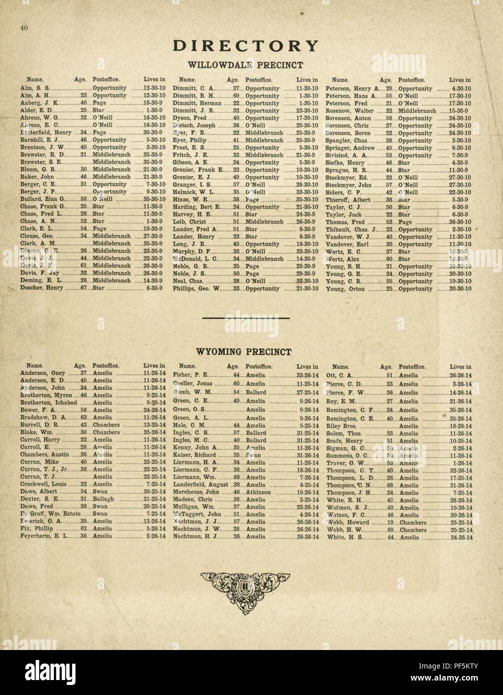 Atlas and plat book of Holt County, Nebraska - containing outline map ...