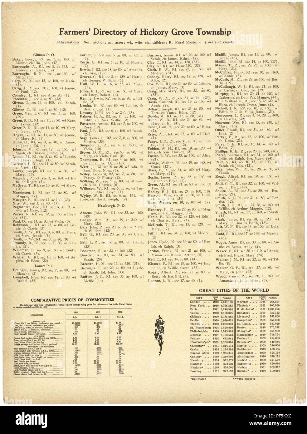 Atlas and plat book of Jasper County, Iowa - containing outline map of ...