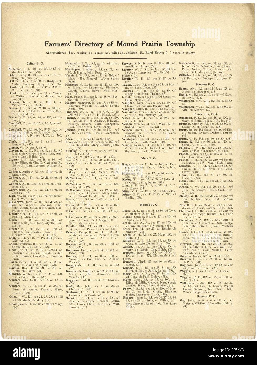 Atlas and plat book of Jasper County, Iowa - containing outline map of ...