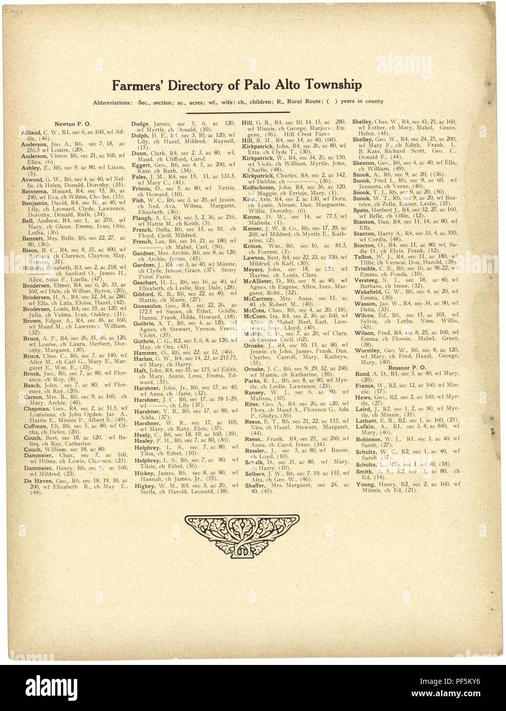Atlas and plat book of Jasper County, Iowa - containing outline map of ...