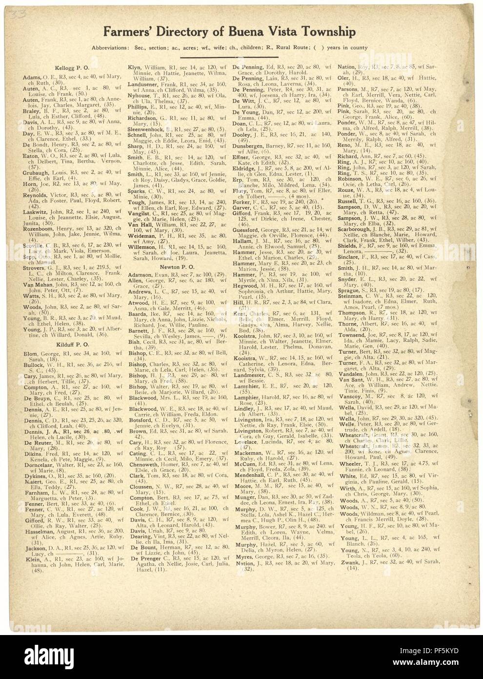 Atlas and plat book of Jasper County, Iowa - containing outline map of ...