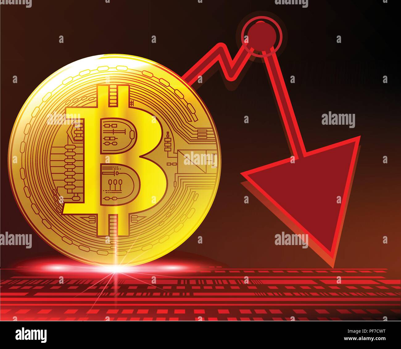 Golden bitcoin crash graph in cycles panic sell red zone indicator ...