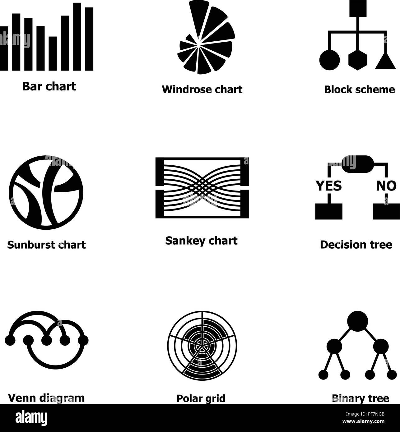 Chart icons set, simple style Stock Vector Image & Art - Alamy