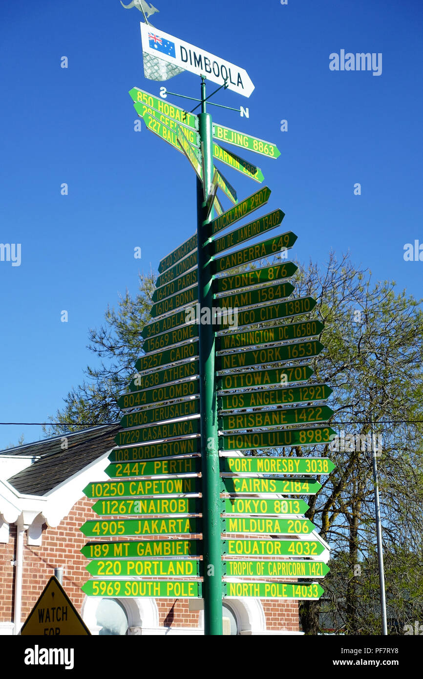 World direction hi-res stock photography and images - Alamy