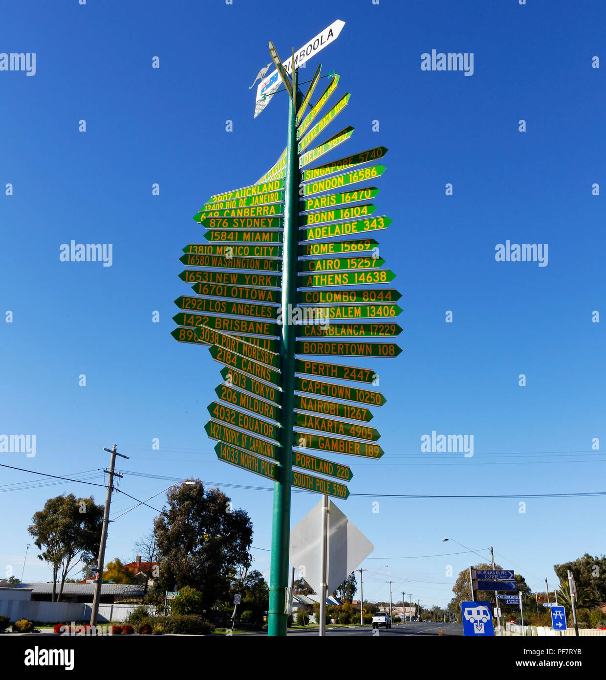 World direction sign - Dimboola - Australia Stock Photo - Alamy