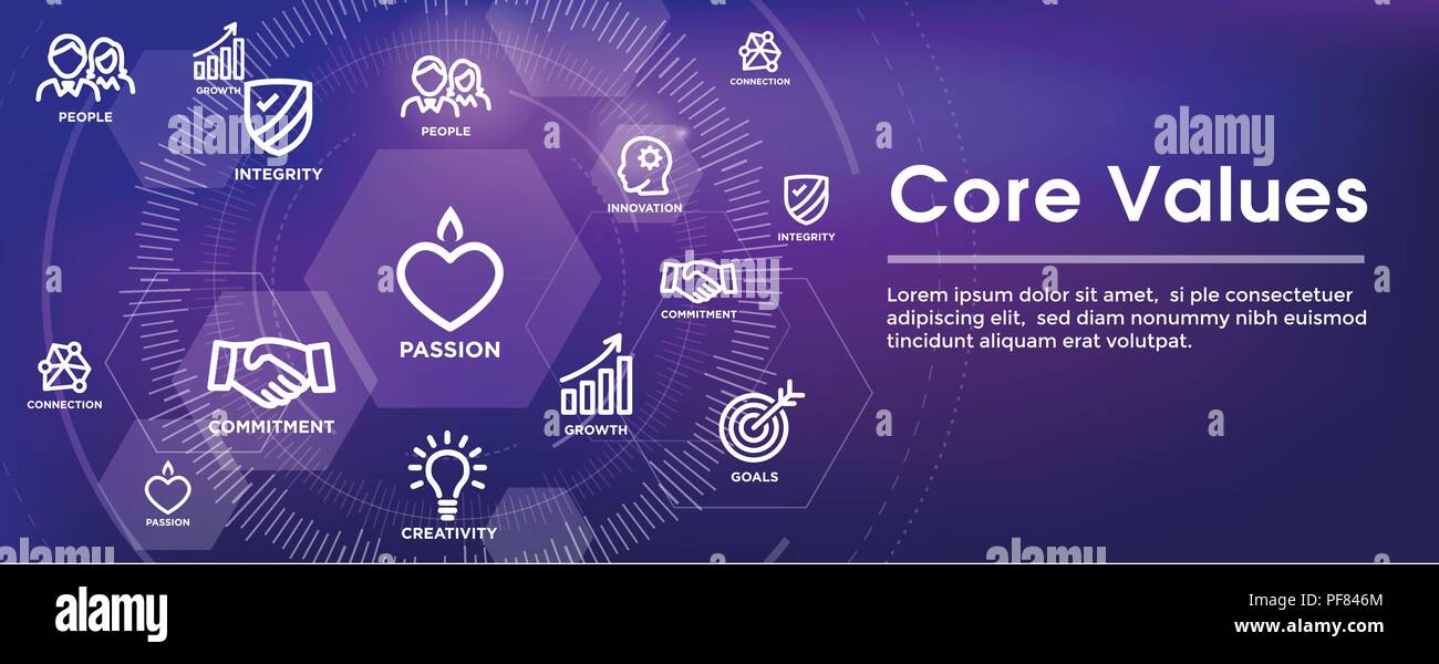 Core Values Outline Icon with person and collaborating / thinking ideas ...