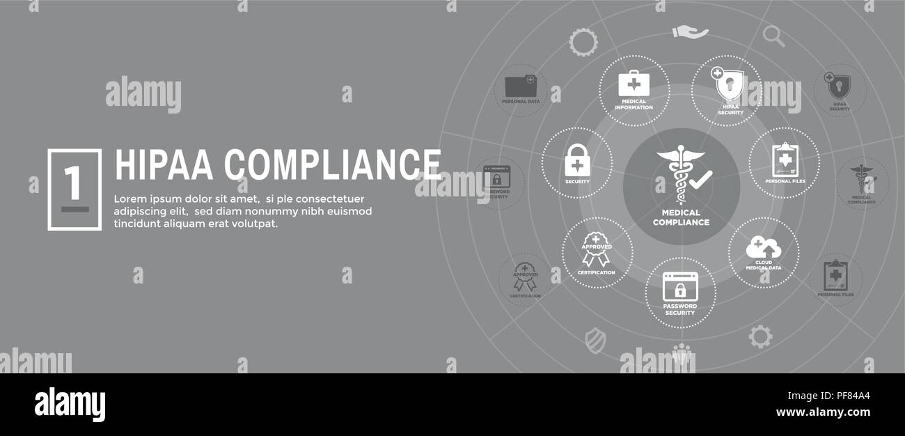 HIPAA Compliance Web Banner Header - Medical Icon Set and text Stock ...