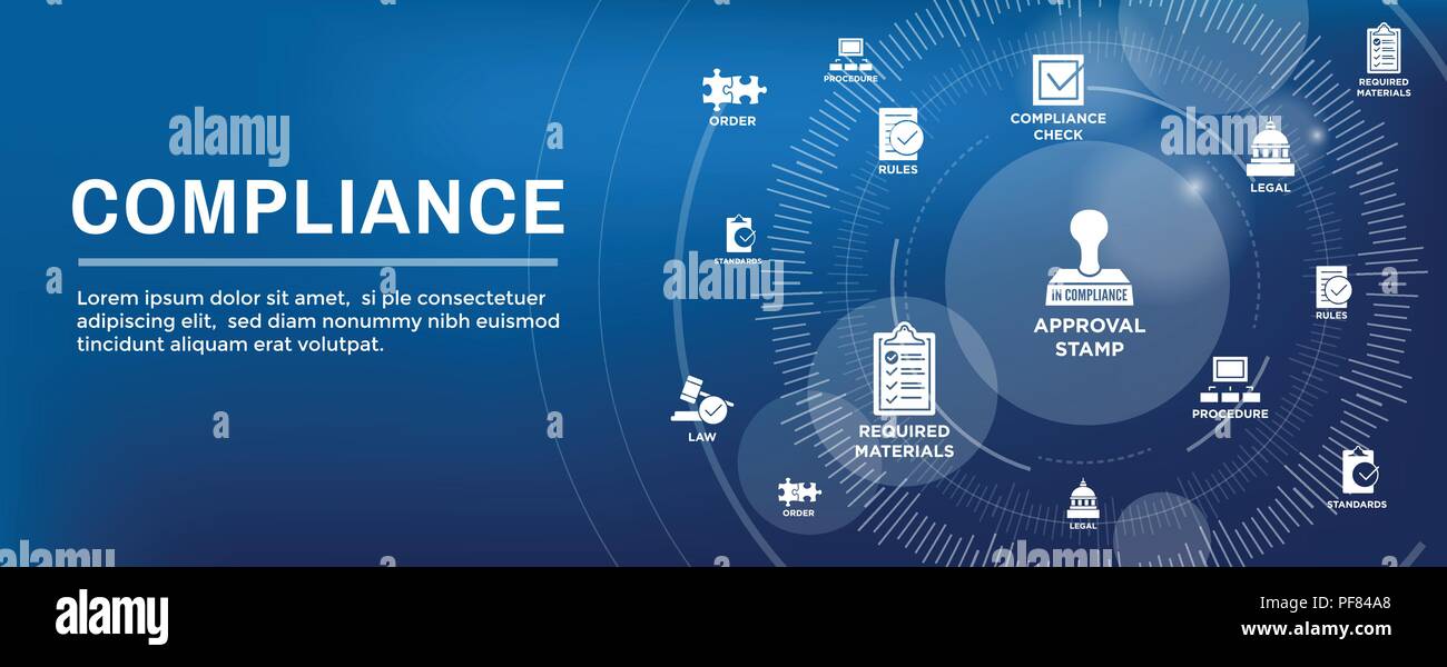 In compliance web banner with icon set that shows a company passed ...