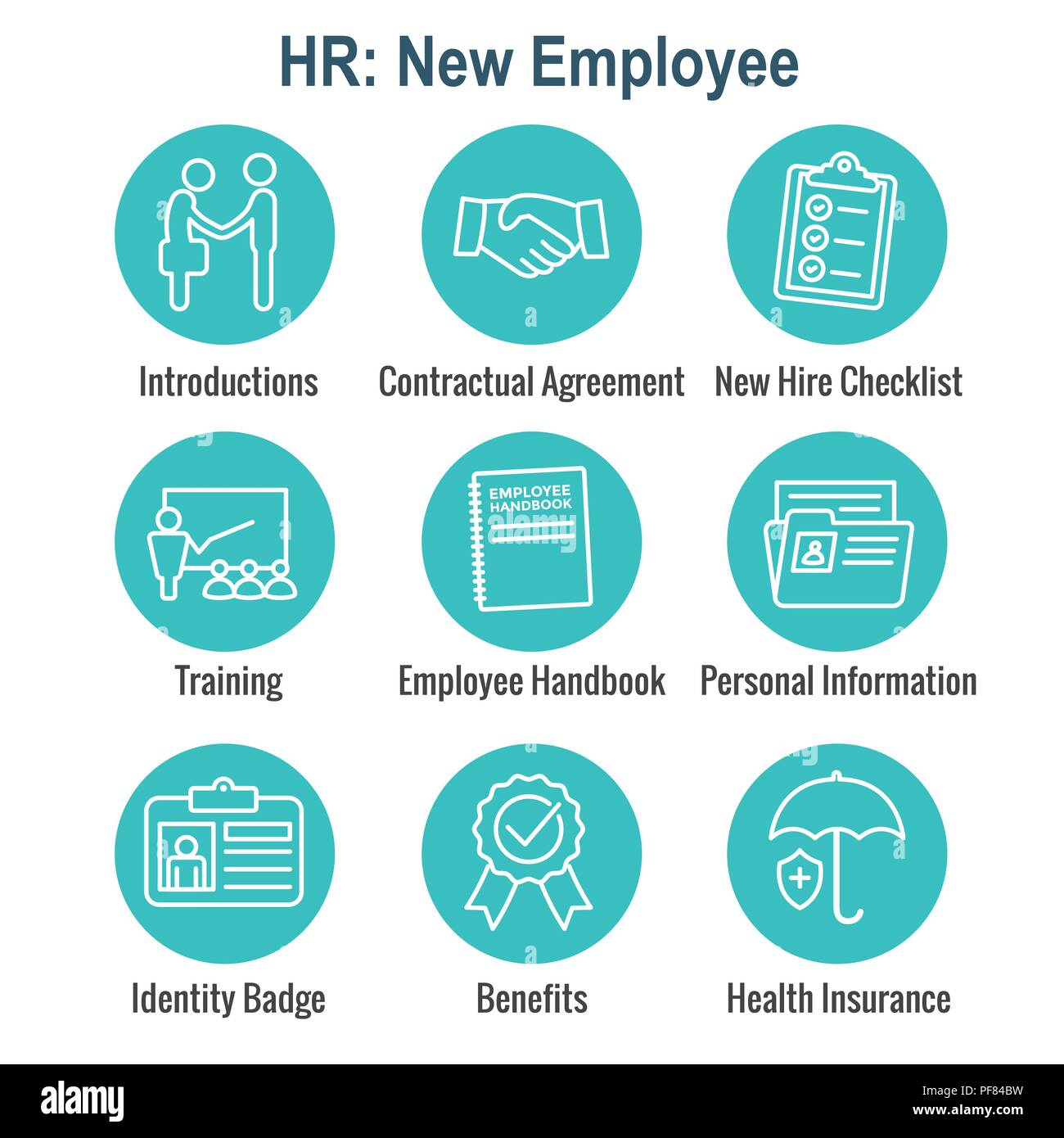 New Employee Hiring Process icon set w materials, badge, etc Stock ...