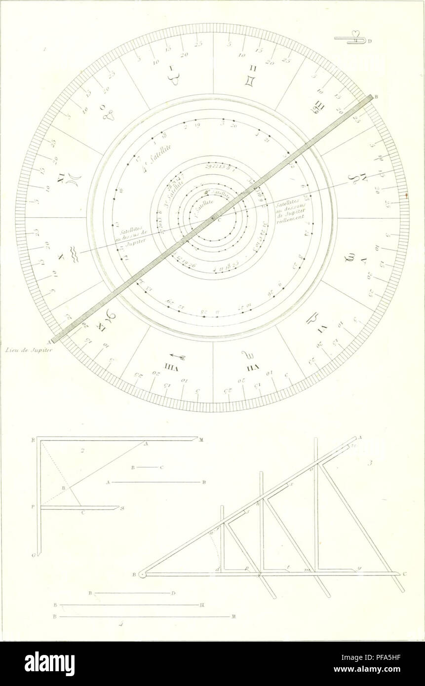 . Dictionnaire des sciences mathématiques pures et appliquées ...