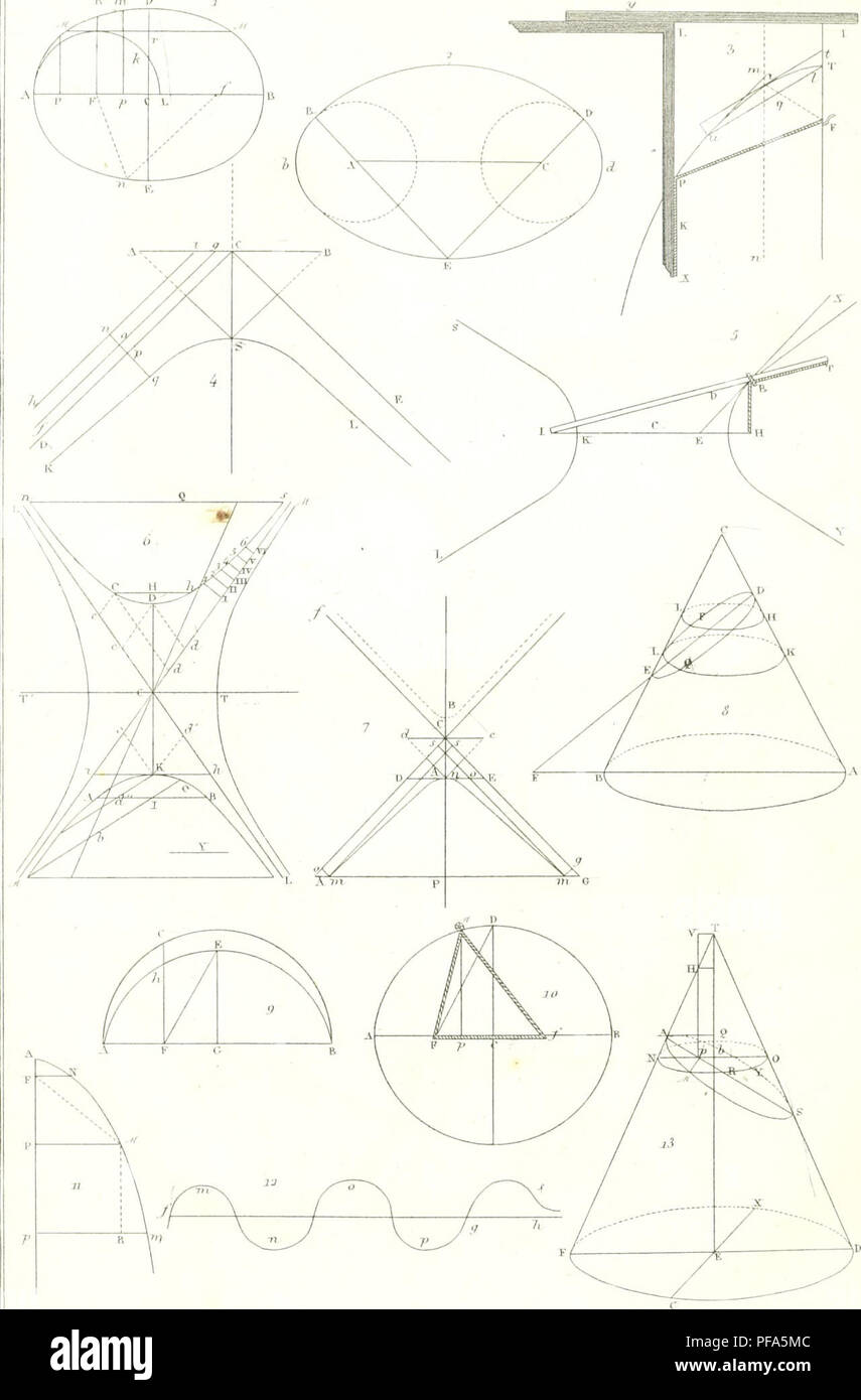This dictionary provides a comprehensive guide to pure and applied ...