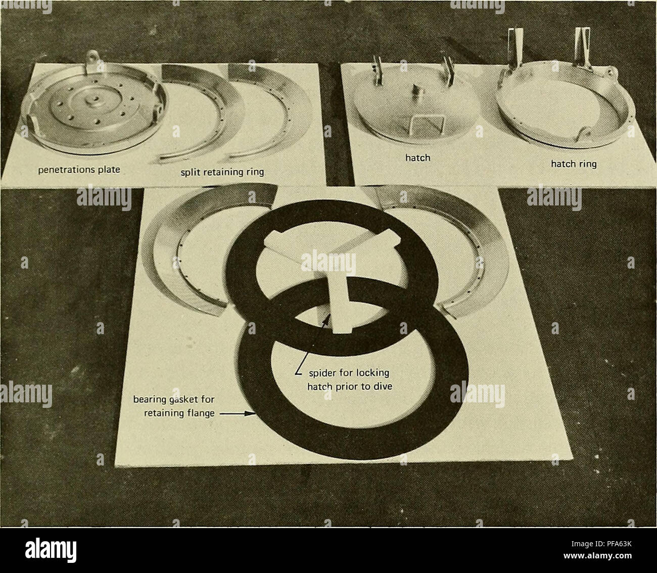 Structural integrity test hi-res stock photography and images - Alamy