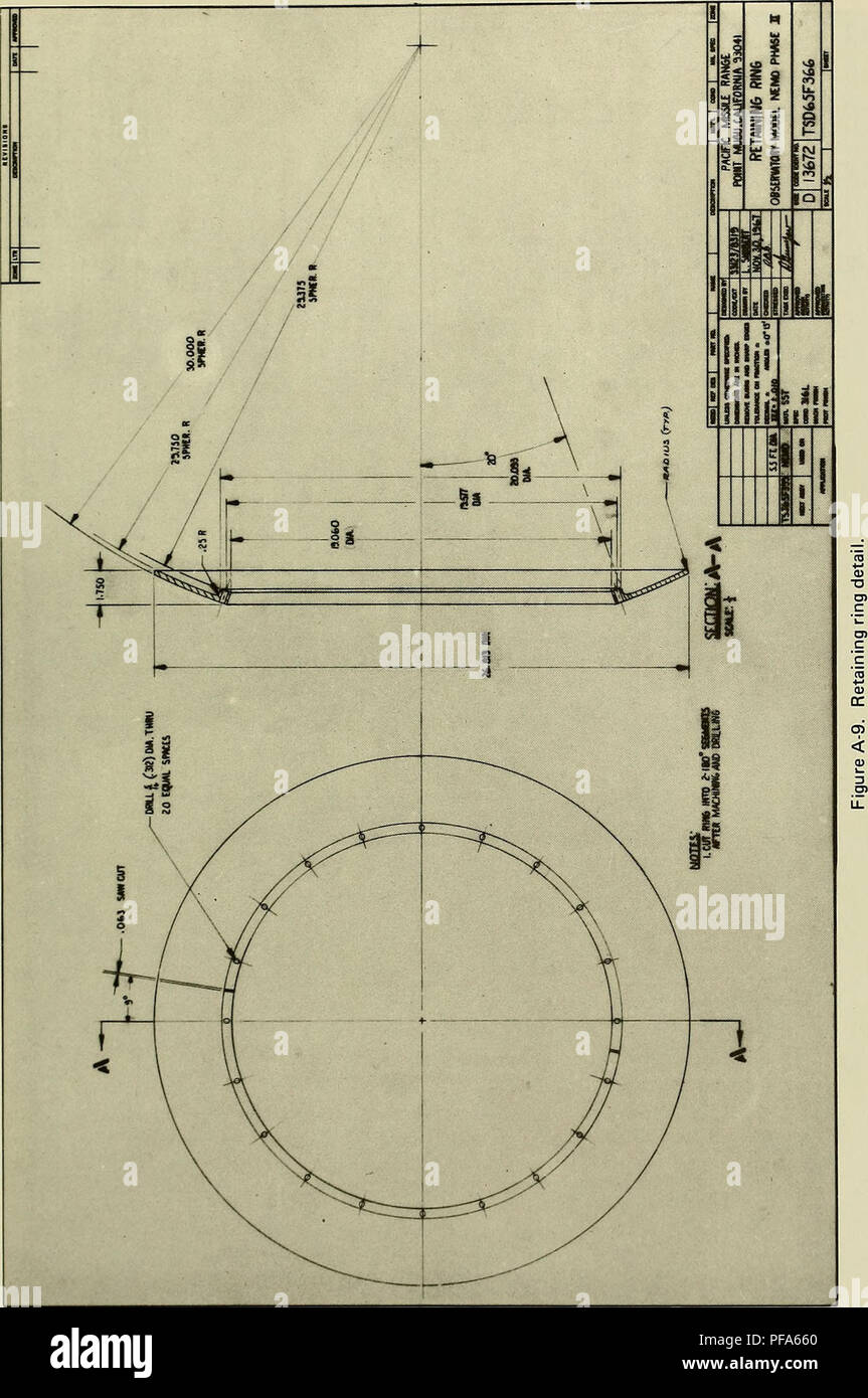 This document details the design and development of spherical acrylic ...