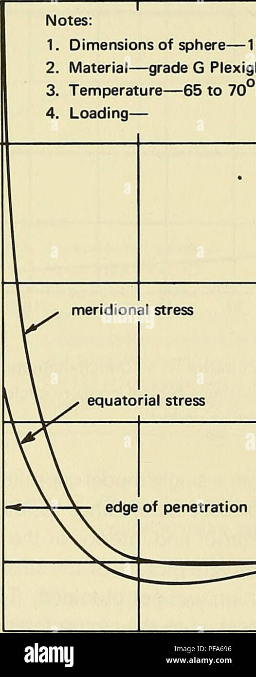 Barely noticeable hi-res stock photography and images - Alamy