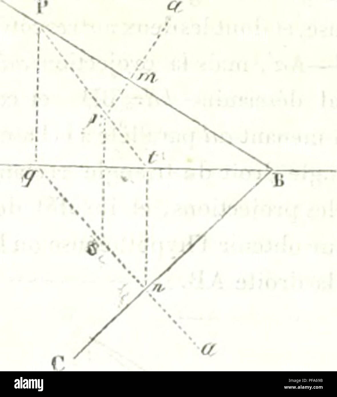 Projection verticale hi-res stock photography and images - Alamy