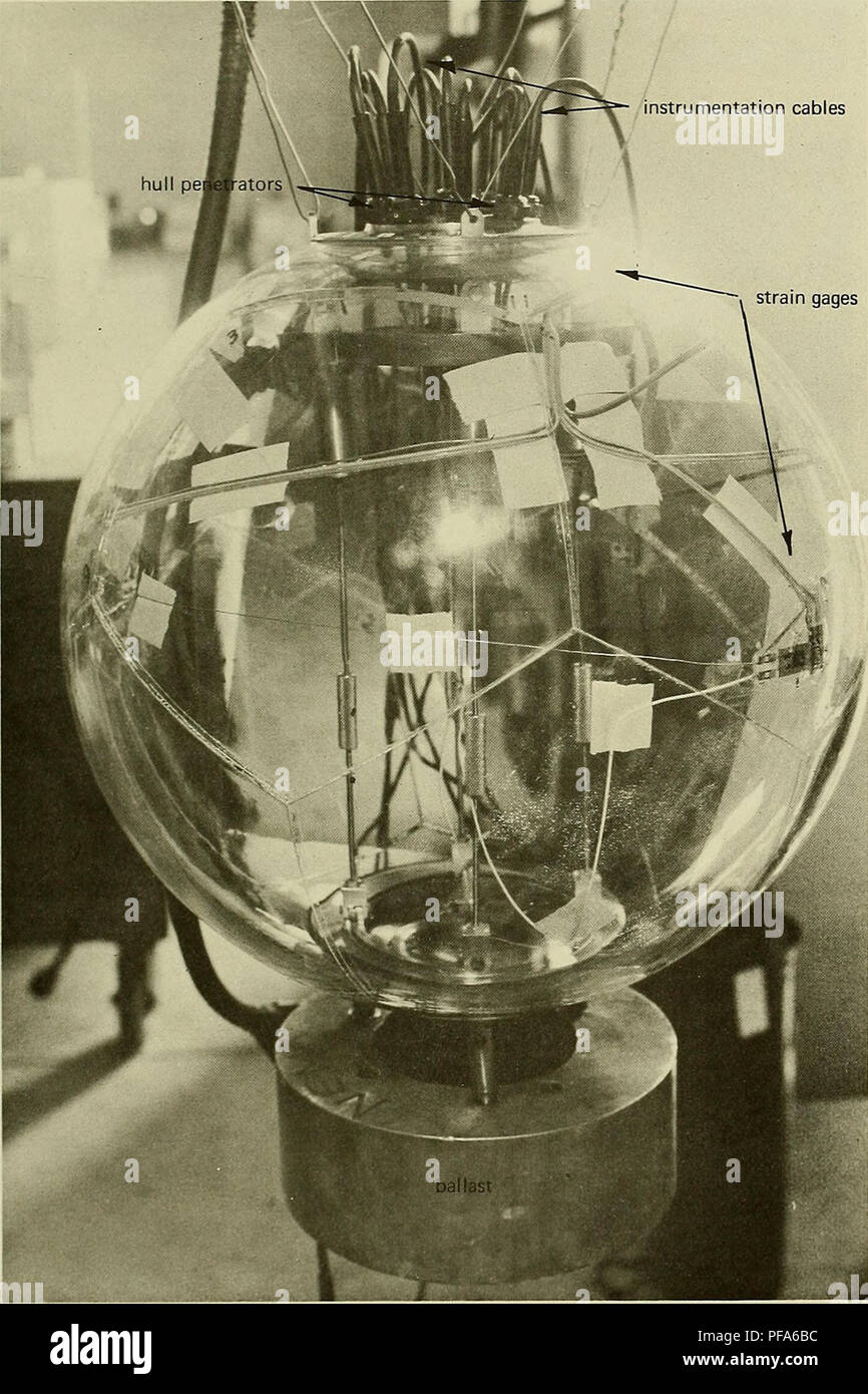 The image illustrates the design of a spherical acrylic plastic ...