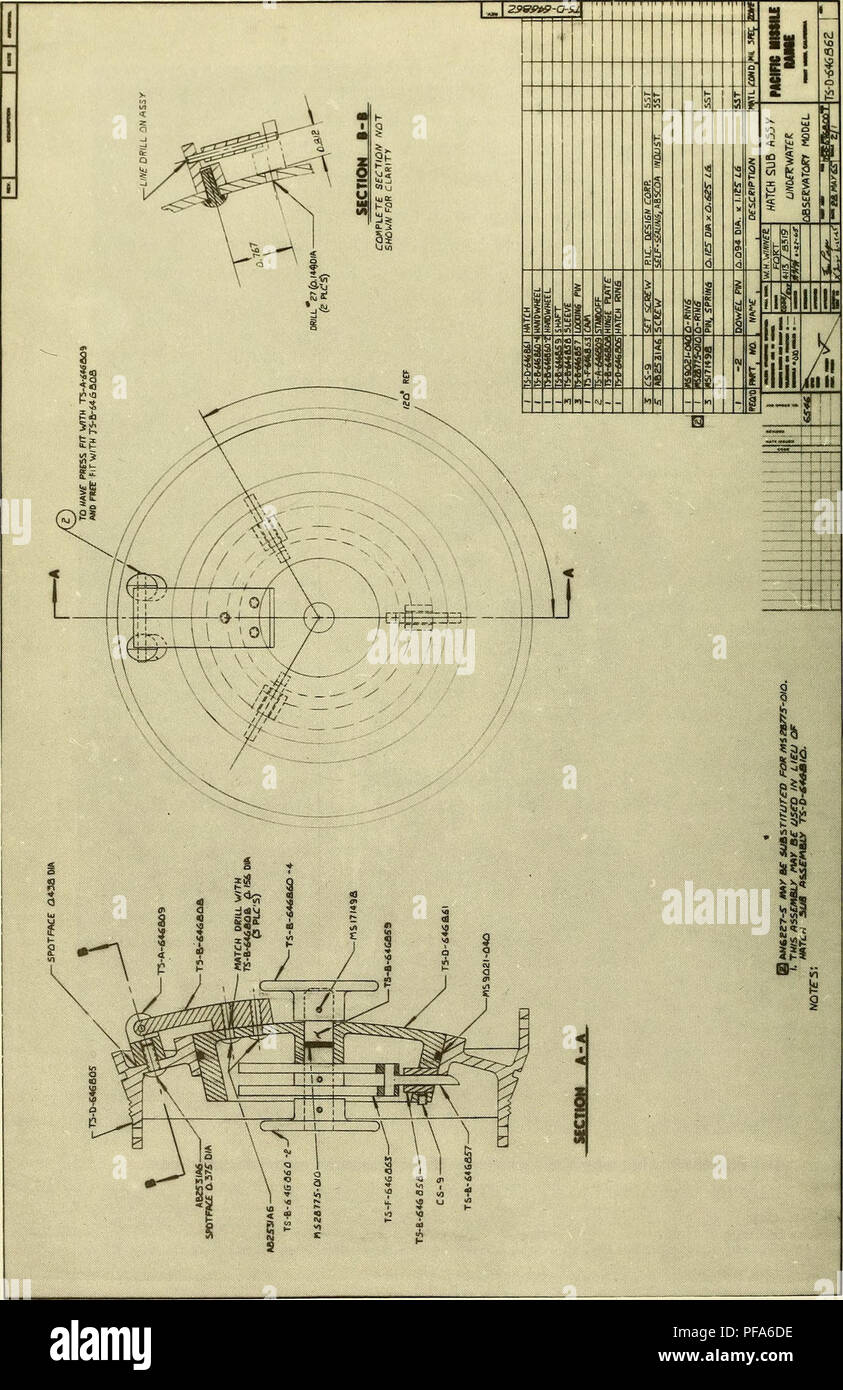 This technical paper details the development of a spherical acrylic ...