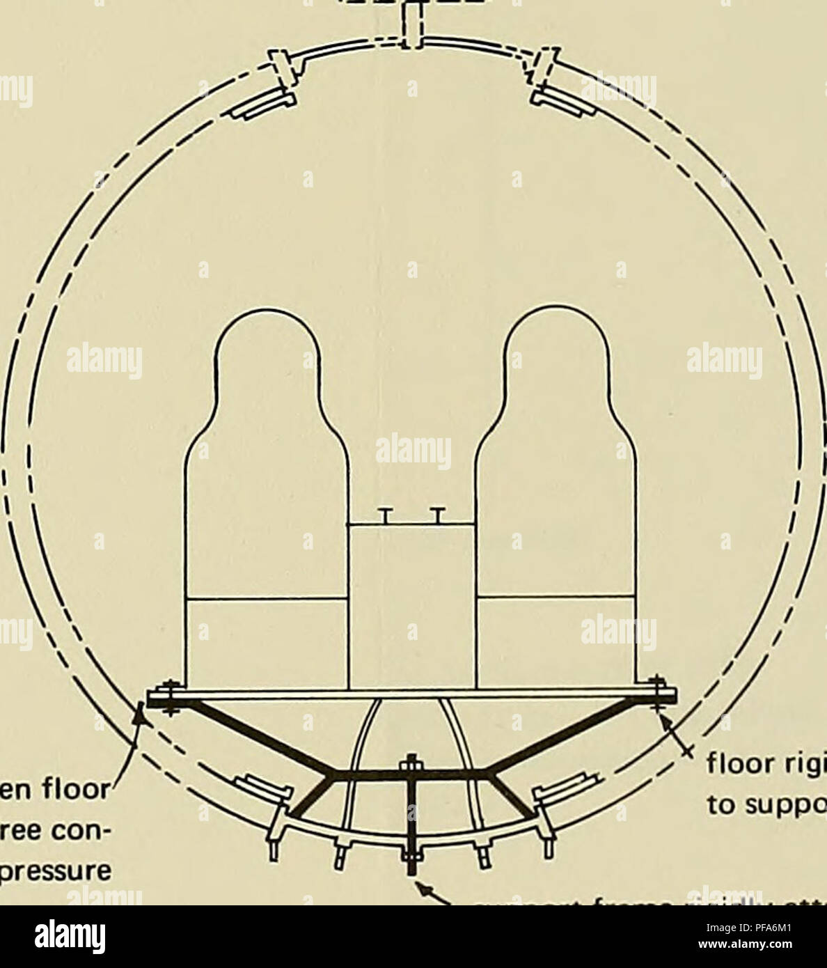 . Development of a spherical acrylic plastic pressure hull for ...