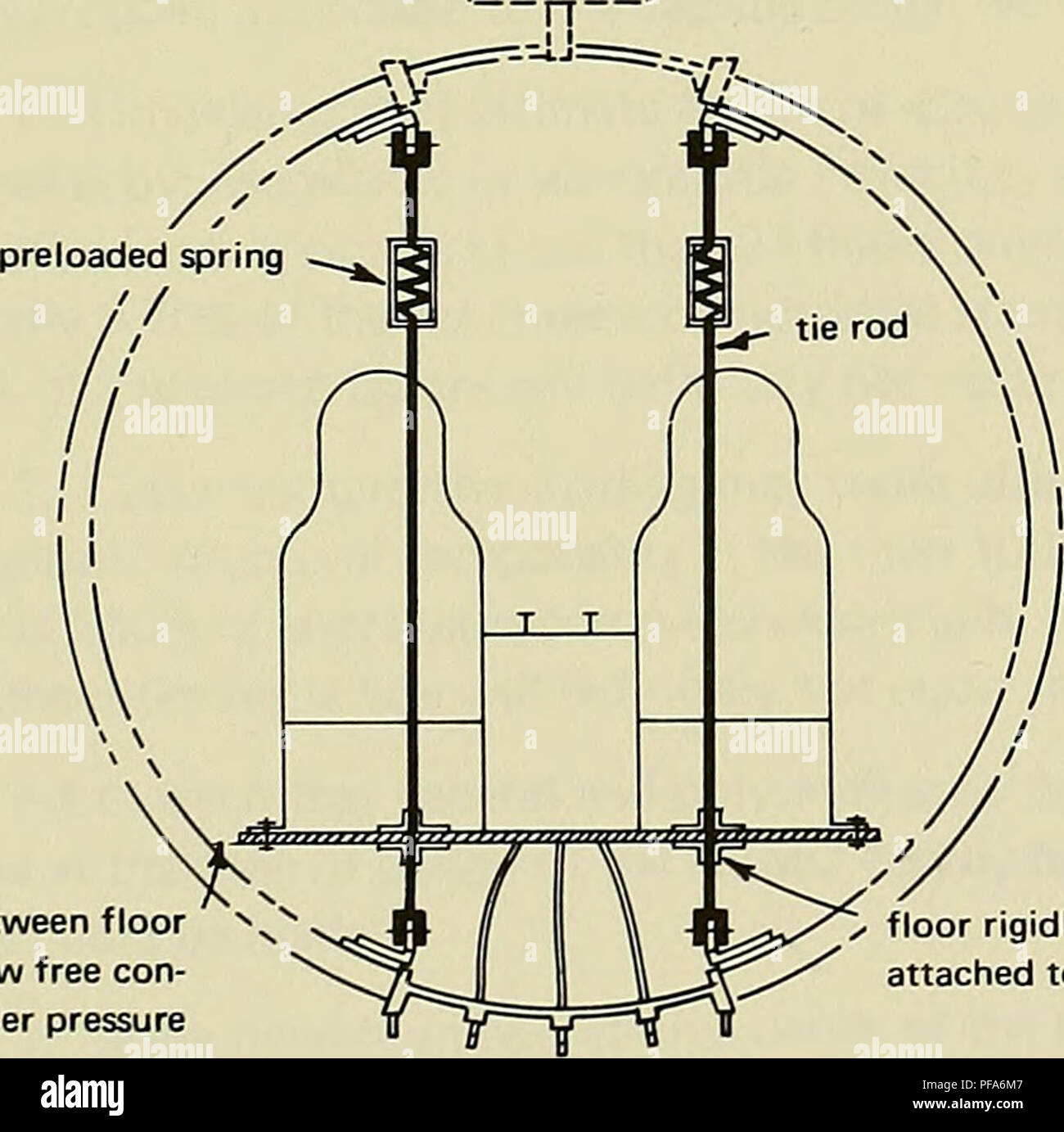 This work focuses on the development of spherical acrylic plastic ...
