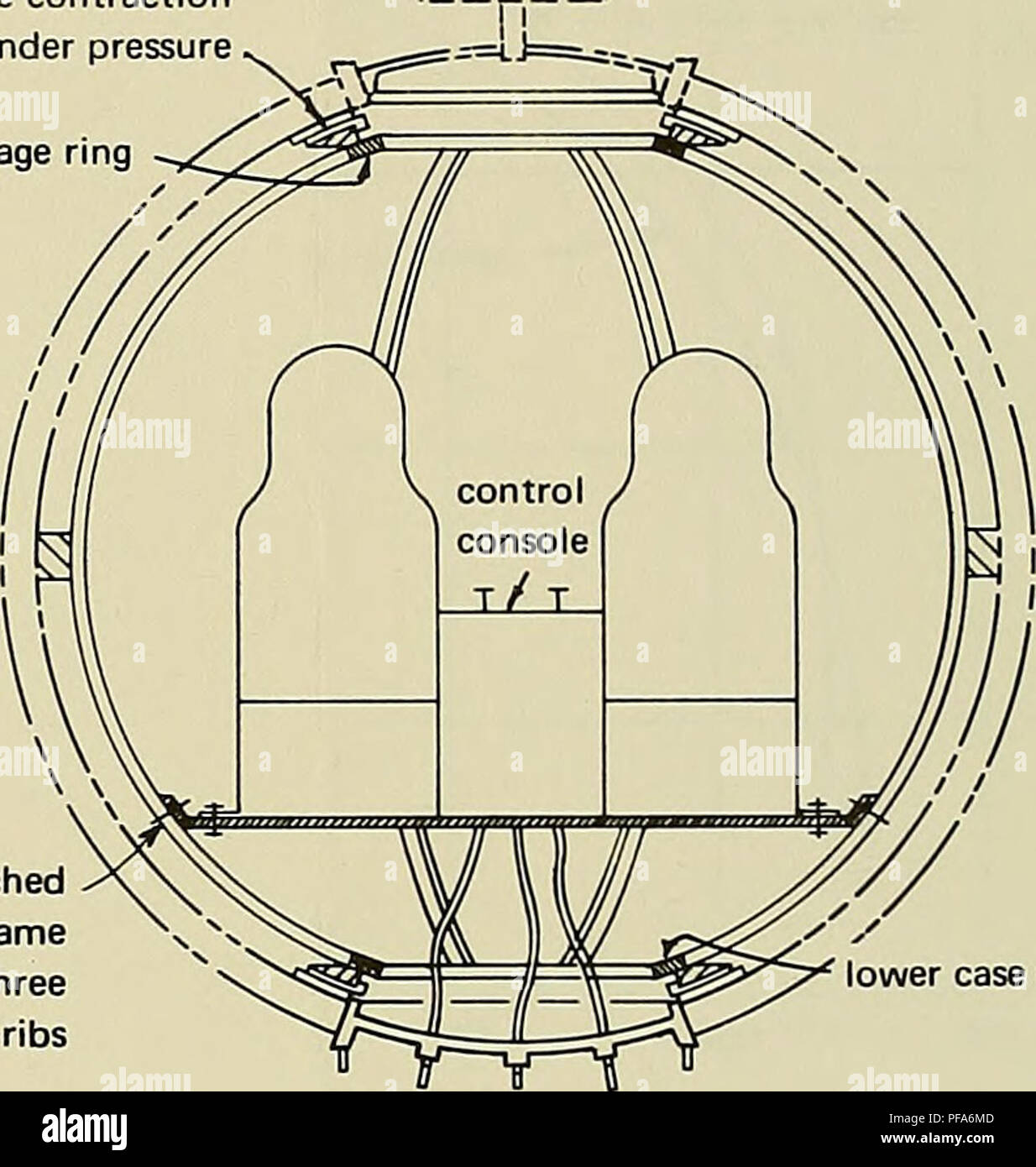 This technical study explores the design of a spherical acrylic plastic ...