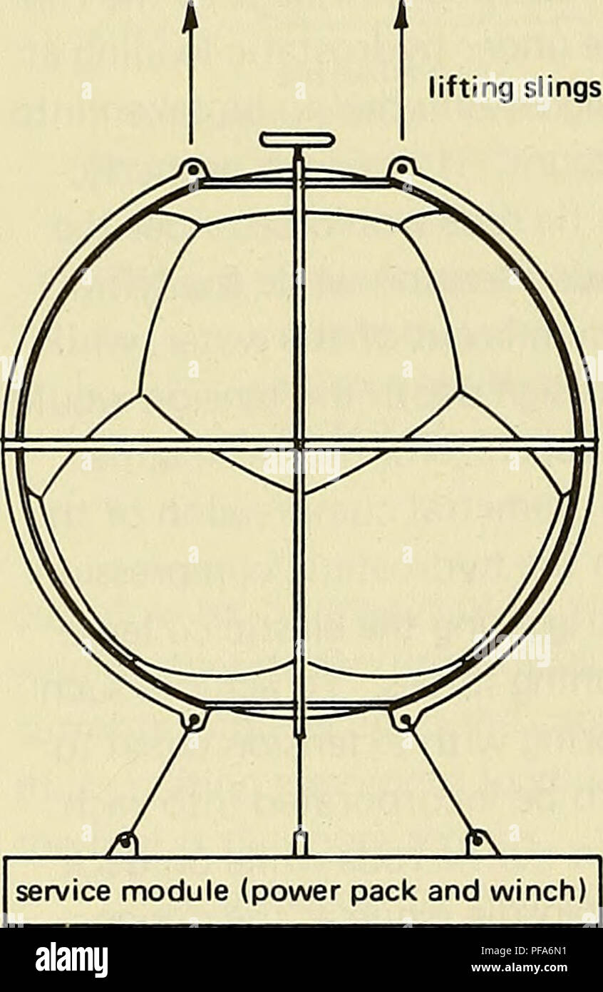 This research details the design of a spherical acrylic plastic ...