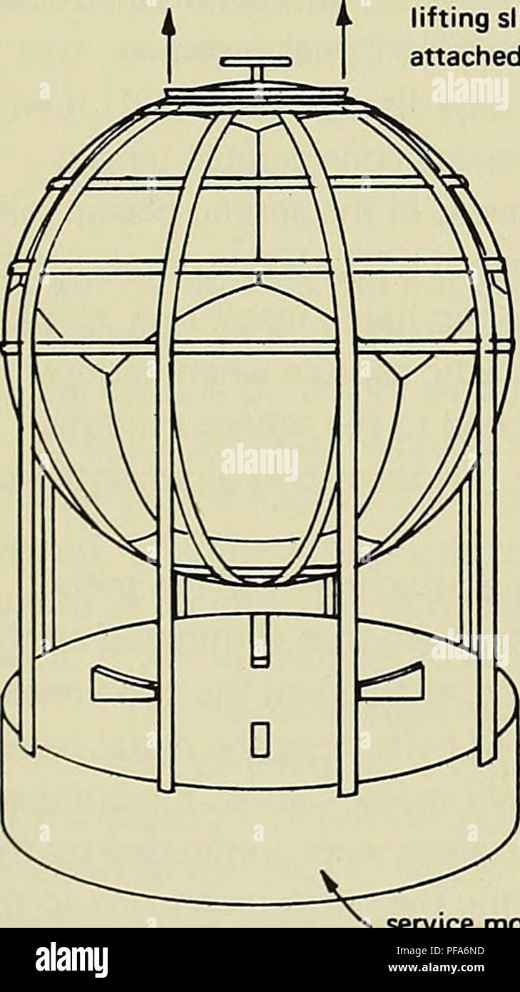 . Development of a spherical acrylic plastic pressure hull for ...