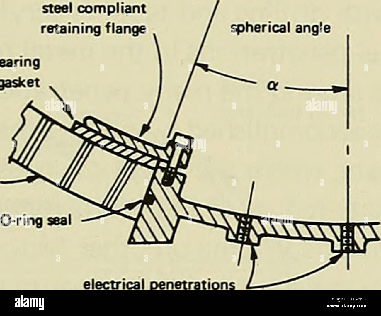 This study focuses on the design and development of a spherical acrylic ...