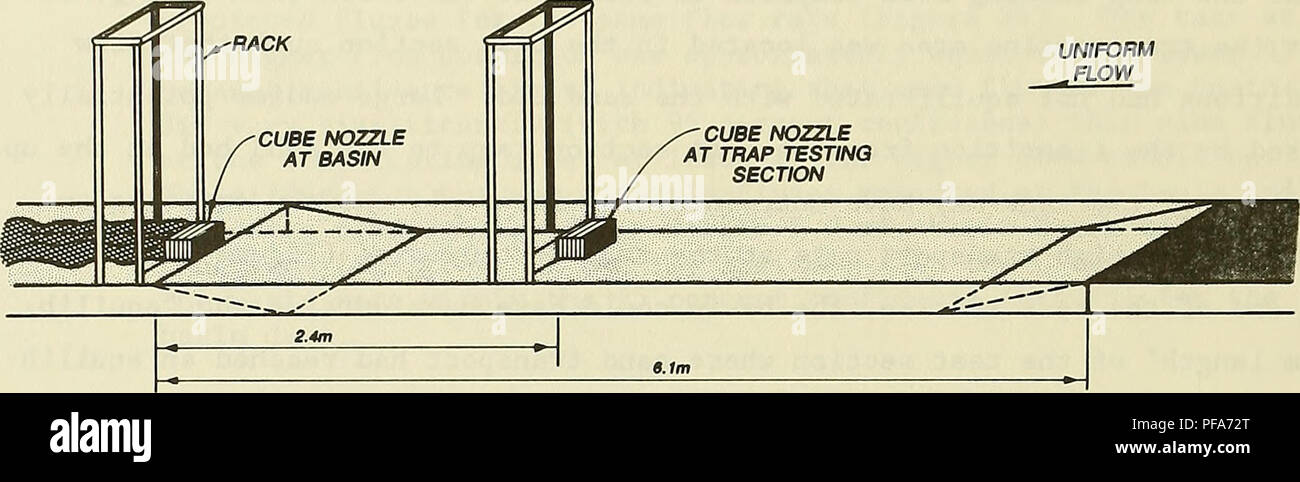 This study details the design of a portable sand trap used to measure ...