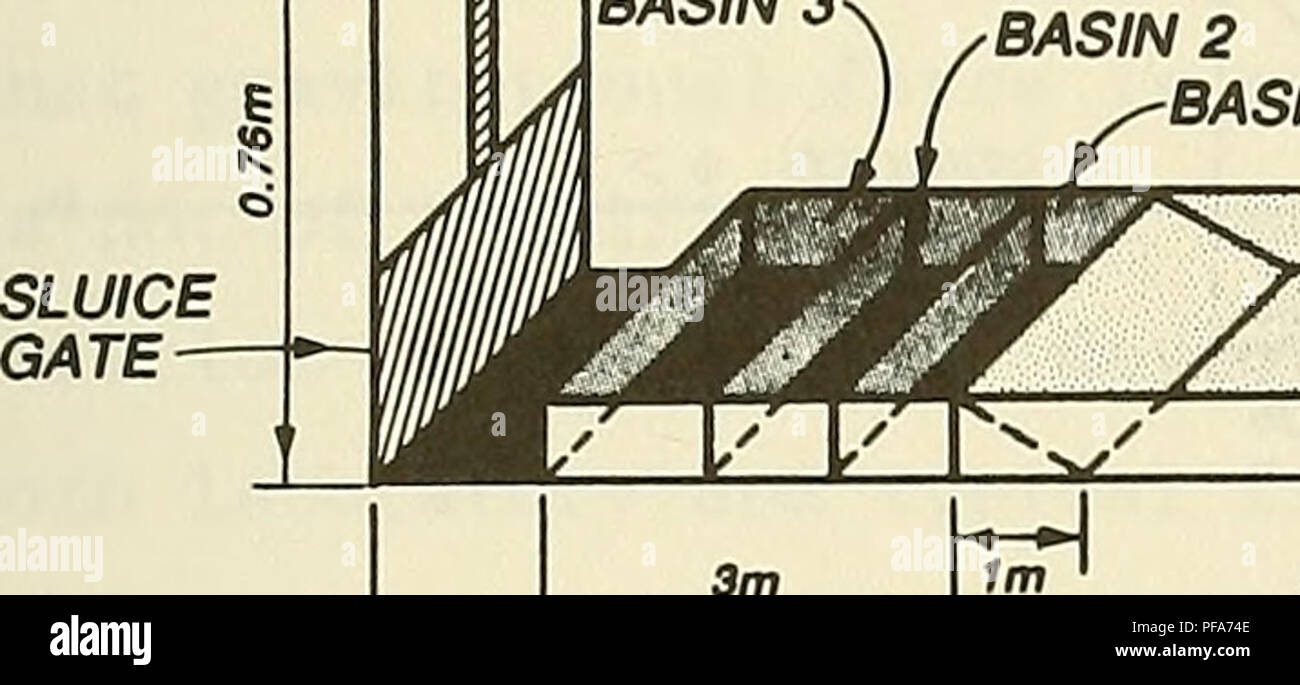 . Development of a portable sand trap for use in the nearshore ...