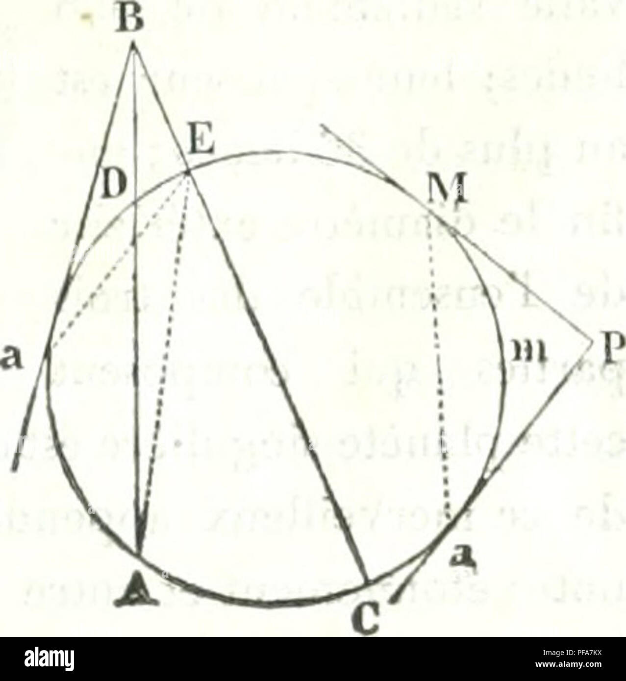 This work presents a detailed description of mathematical theories ...