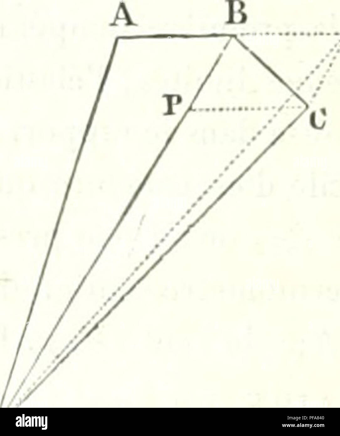 Abd triangle hi-res stock photography and images - Alamy