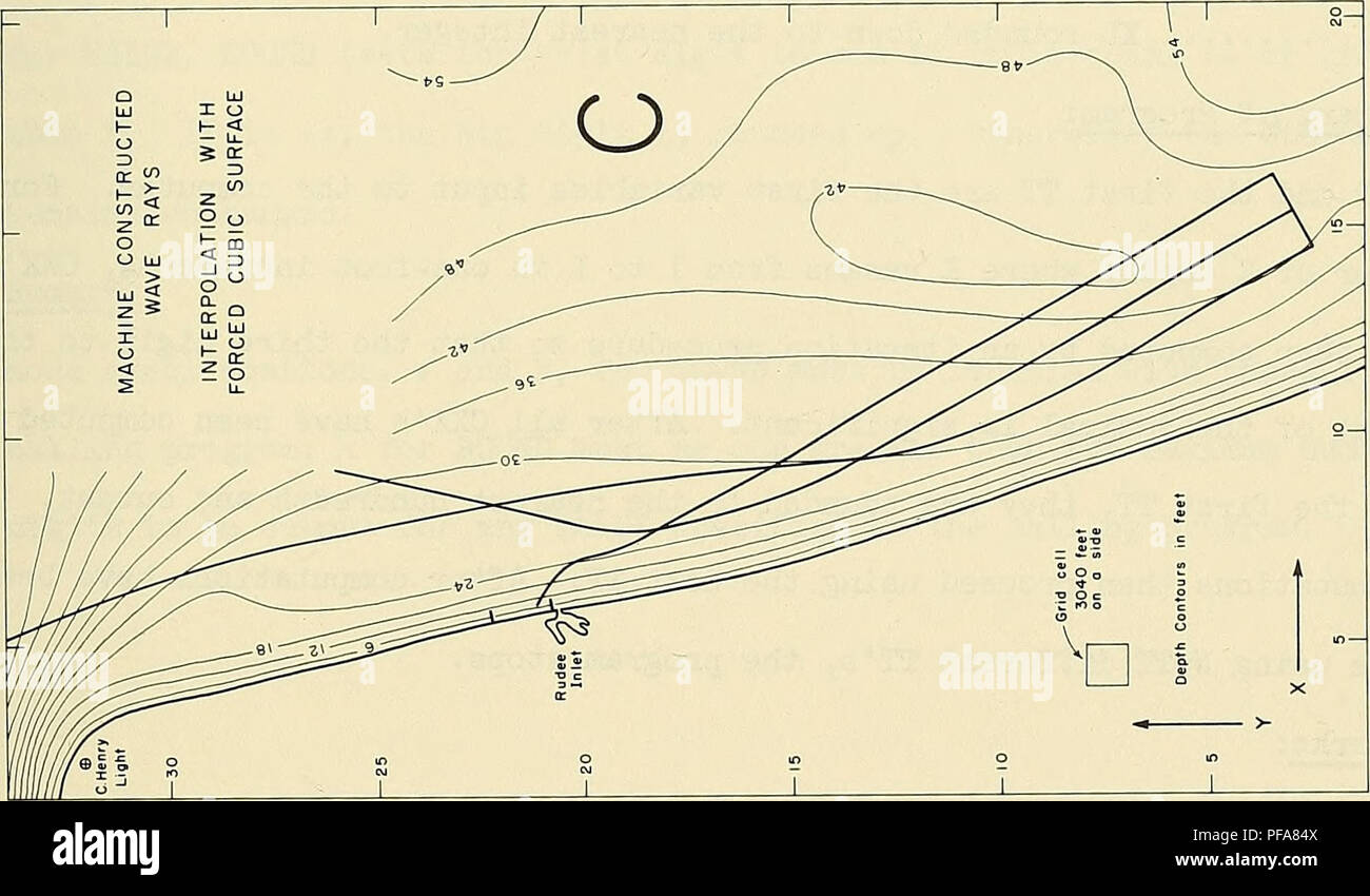 This paper presents a method for calculating wave refraction in coastal ...
