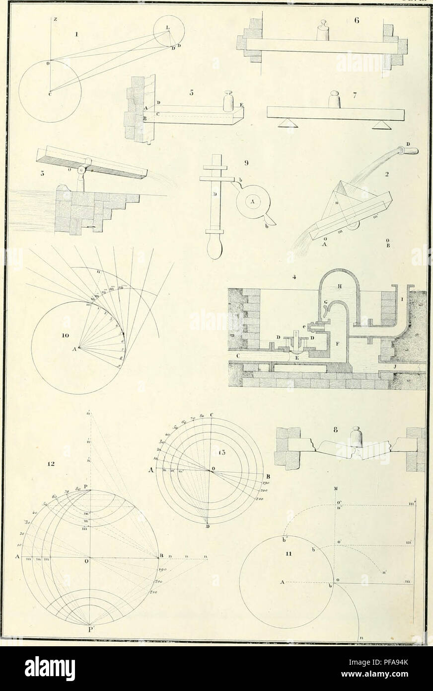 This dictionary offers comprehensive definitions and explanations of ...