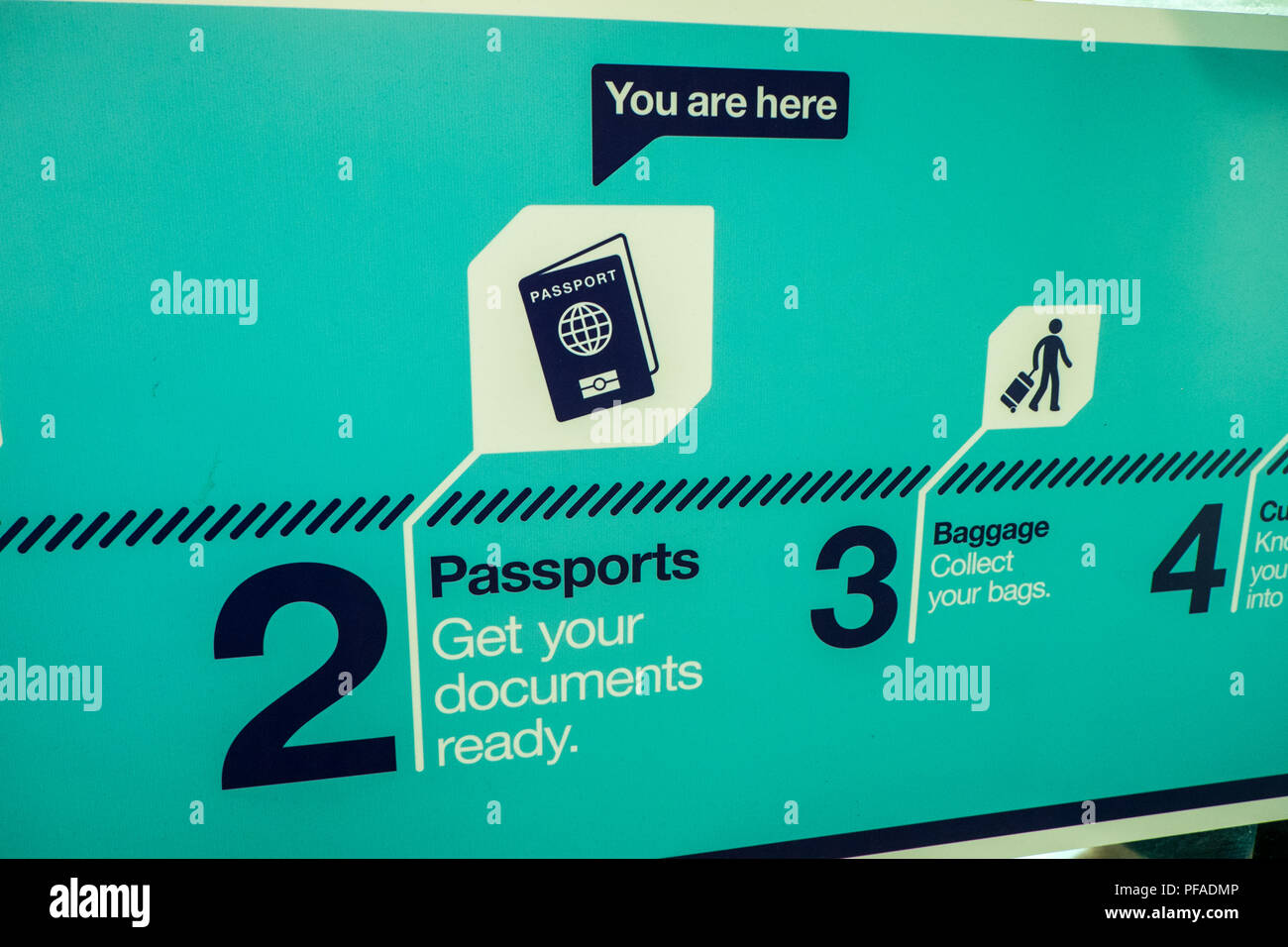 Immigration border control queue hi-res stock photography and images ...