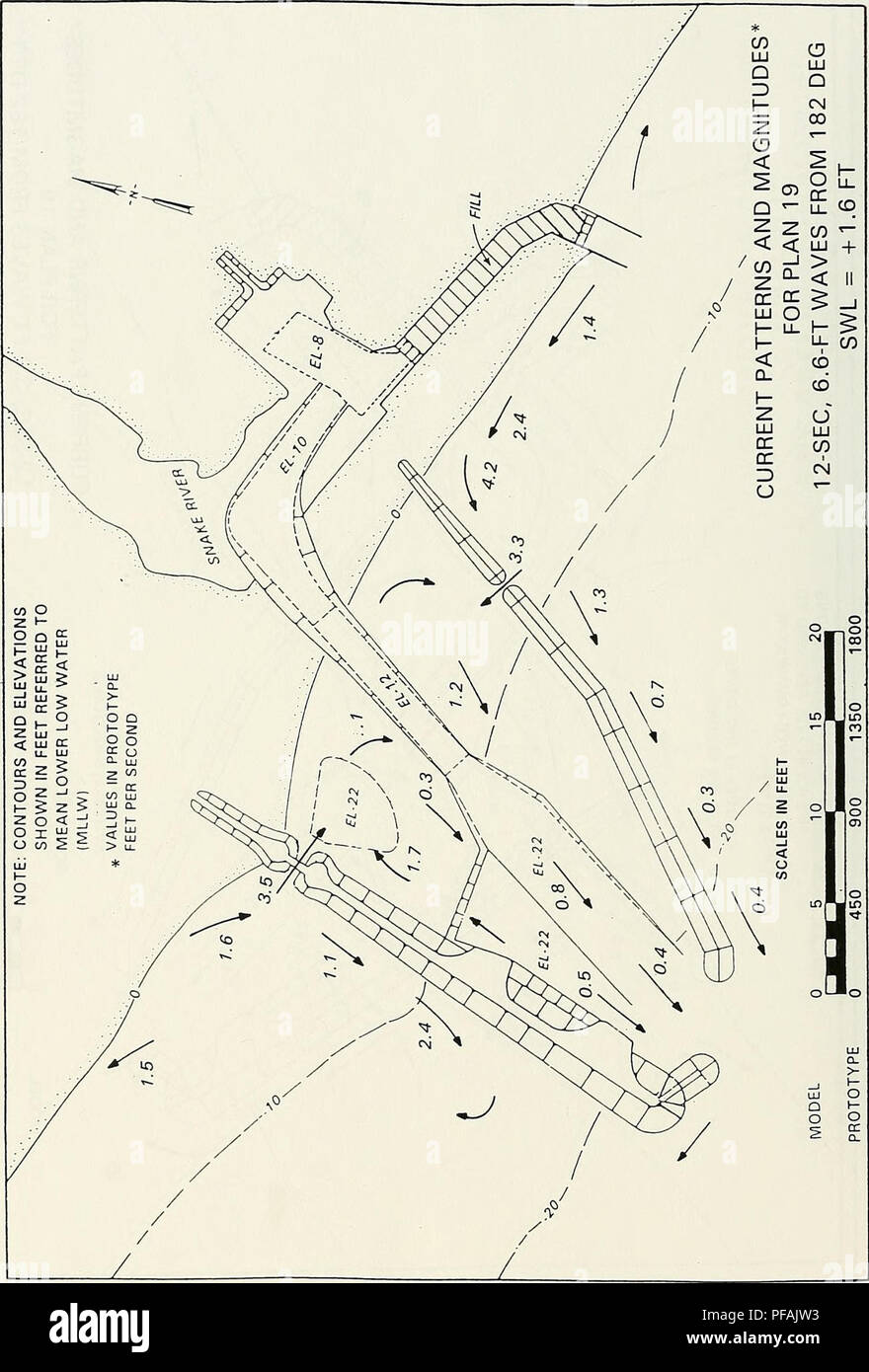 The report on Nome Harbor's navigation improvements includes detailed ...