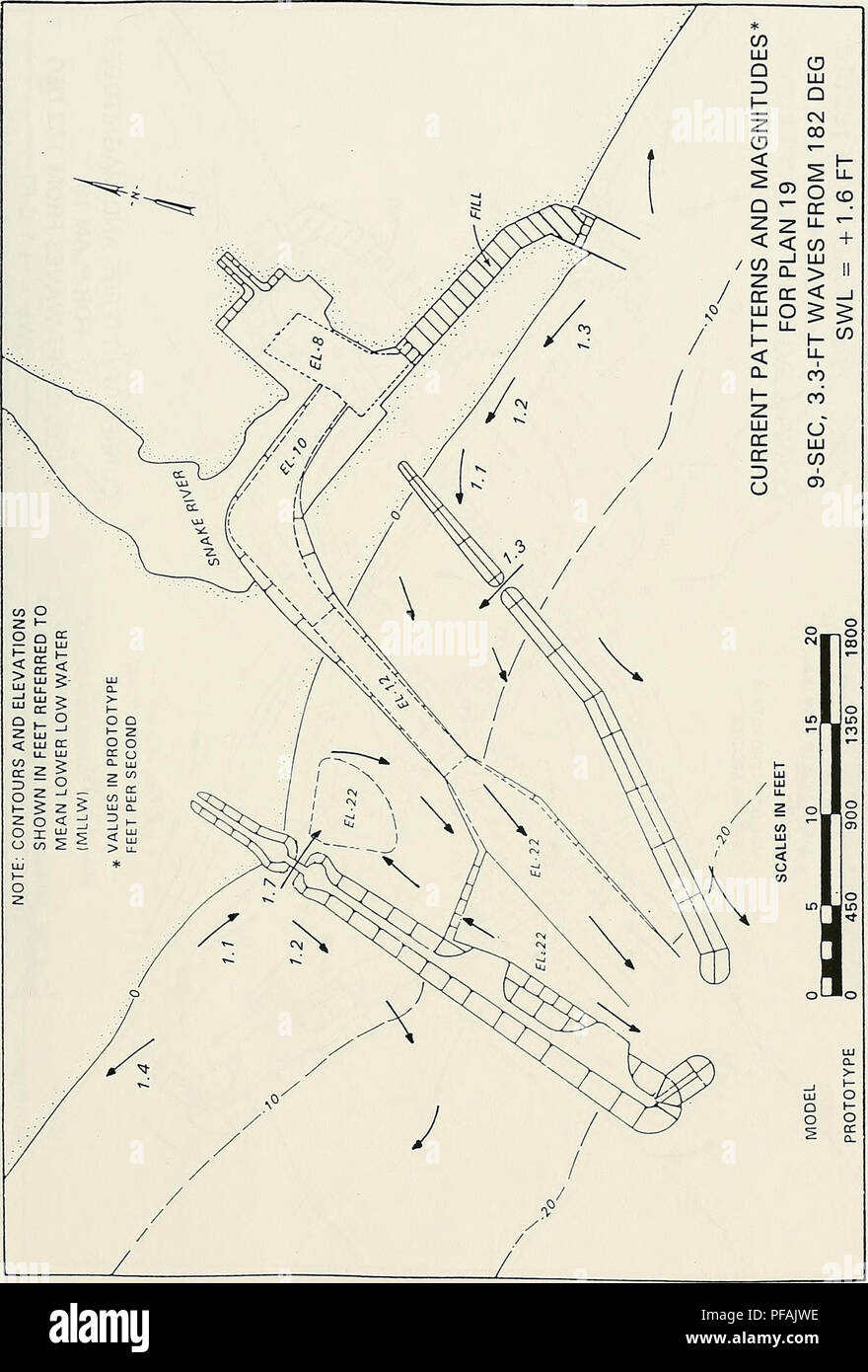 This image presents a coastal model used to investigate navigation ...