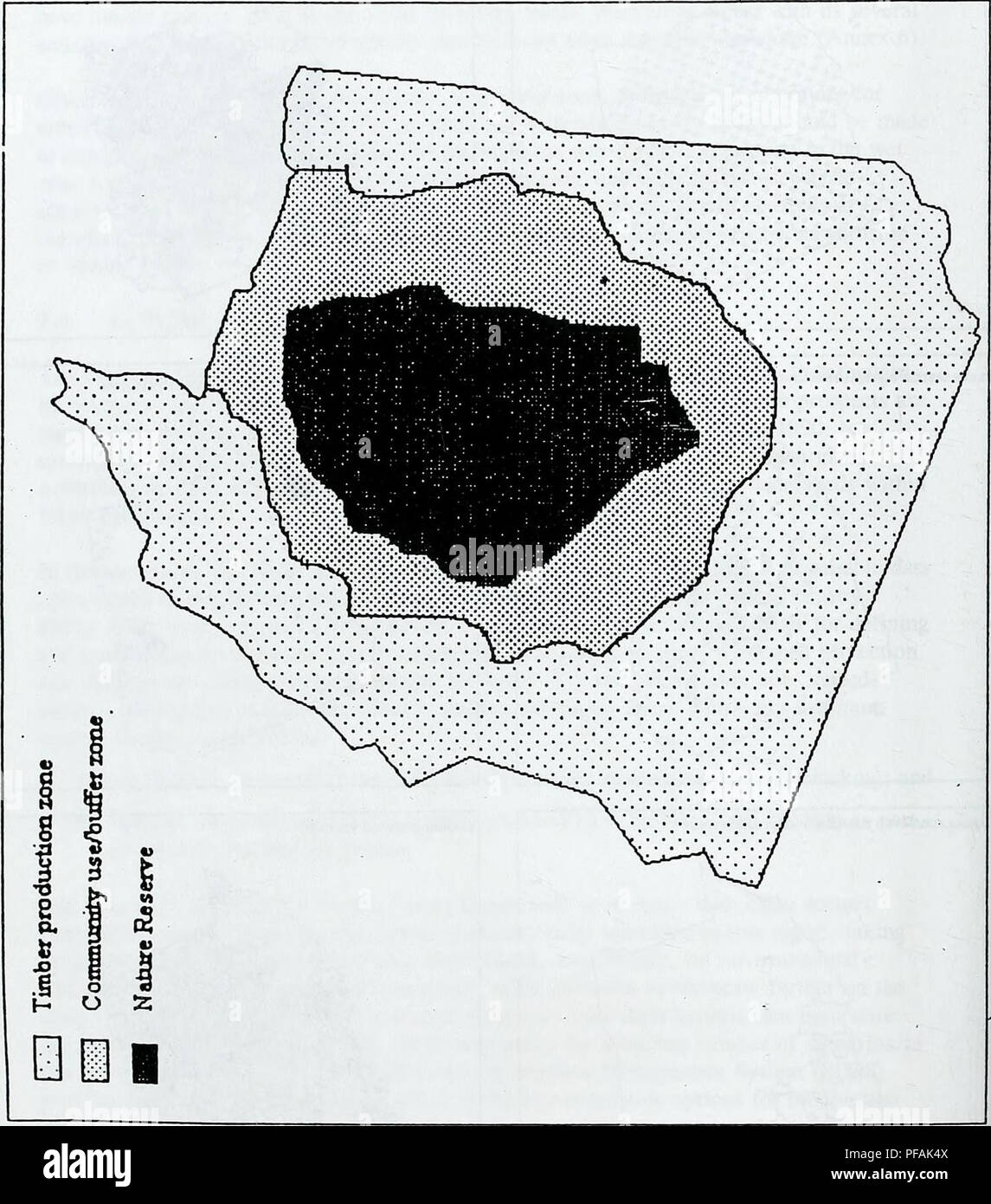 This diagram from the Sri Lanka Forest Department illustrates the ...