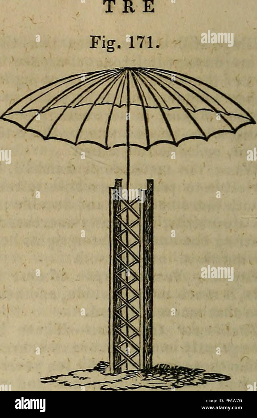 This guide details techniques for potting plants using wire rings to ...